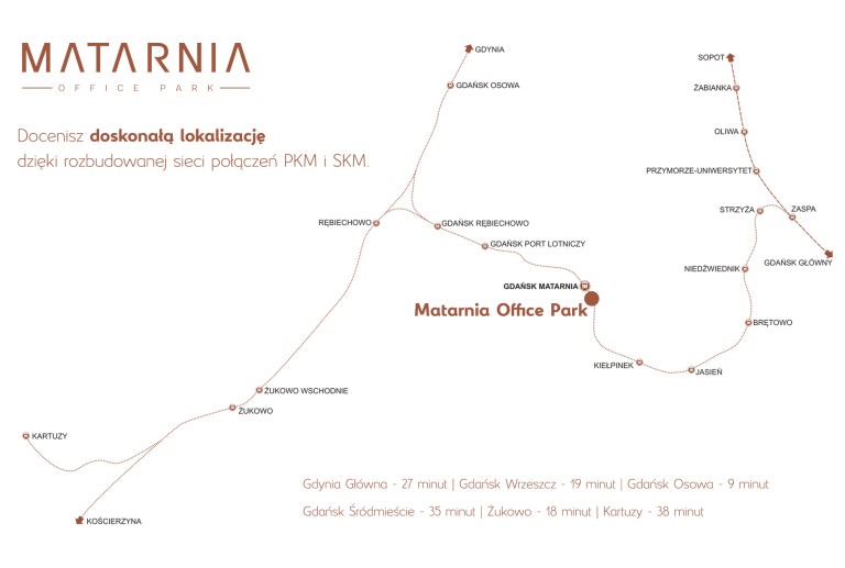 Matarnia Office Park Gdańsk, powierzchnie biurowe na wynajem ...