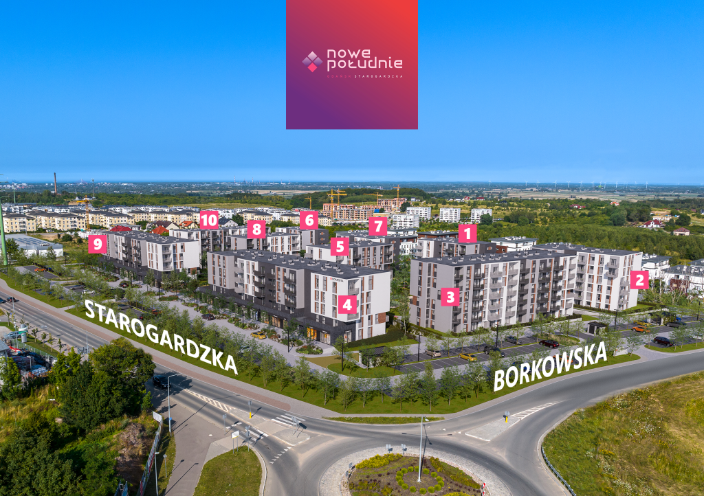 Nowe Południe Gdańsk Starogardzka, nowe mieszkania w sprzedaży ...